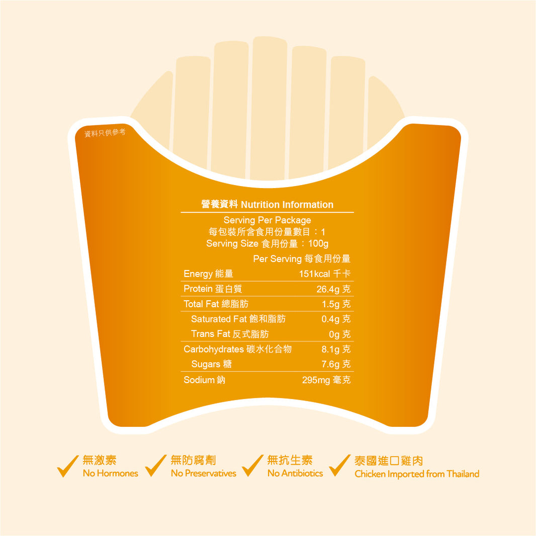 Products – GoodLife Chicken