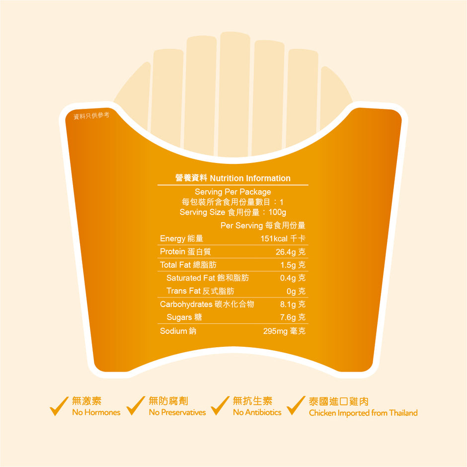 Products – GoodLife Chicken